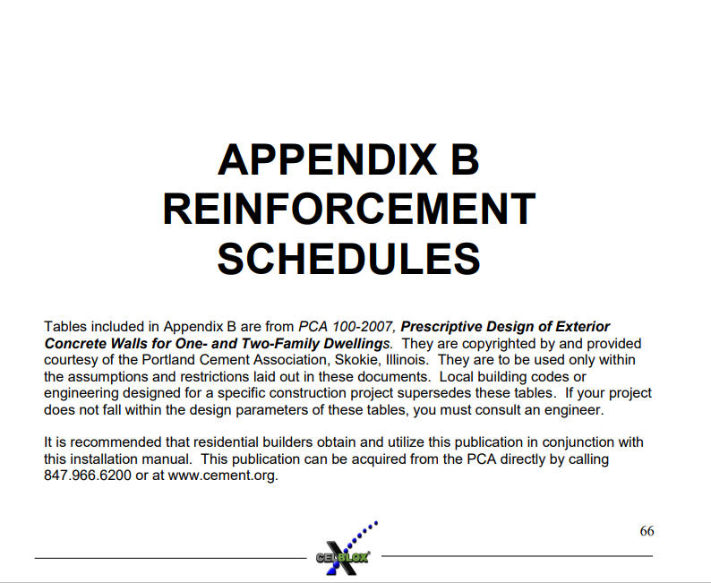 installation | CelBlox